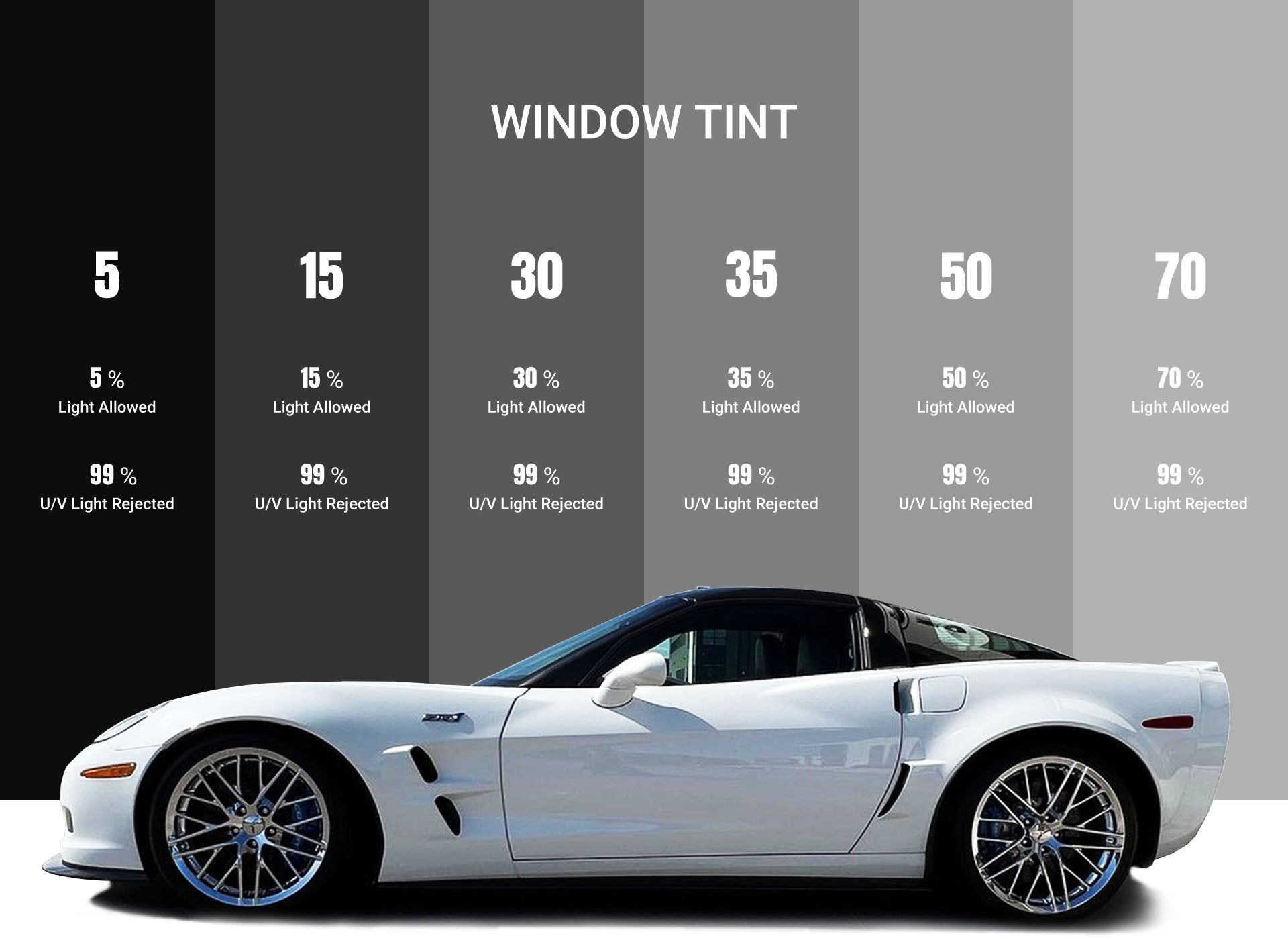 Window Tint | Heins Auto Spa